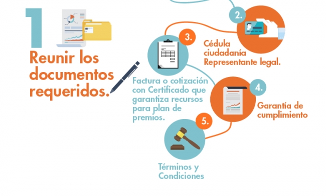 1. Reunir los documentos requeridos